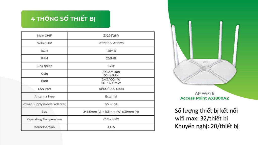 Giới thiệu WiFi 6 – FPT Telecom – FPT Telecom